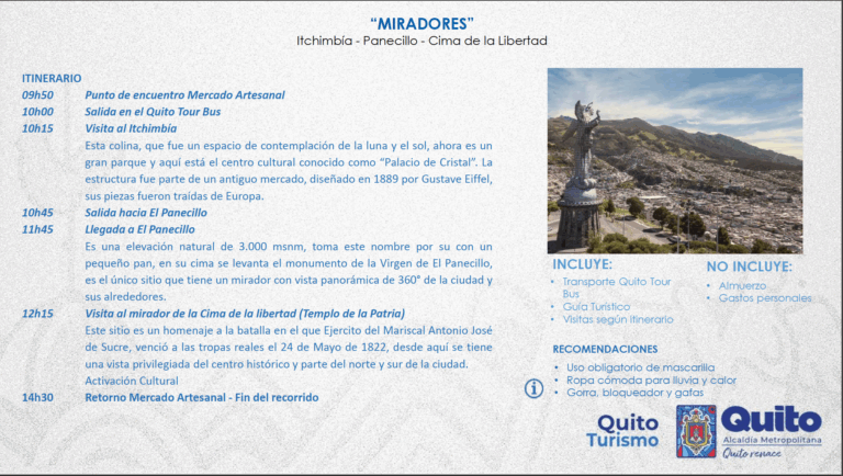 Quito Museums - Visit Quito